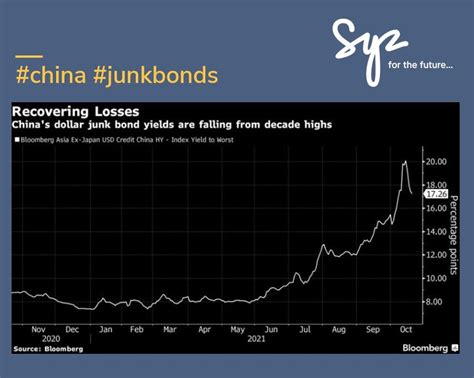 Sim Jia Yang 沈佳扬 Posted On Linkedin