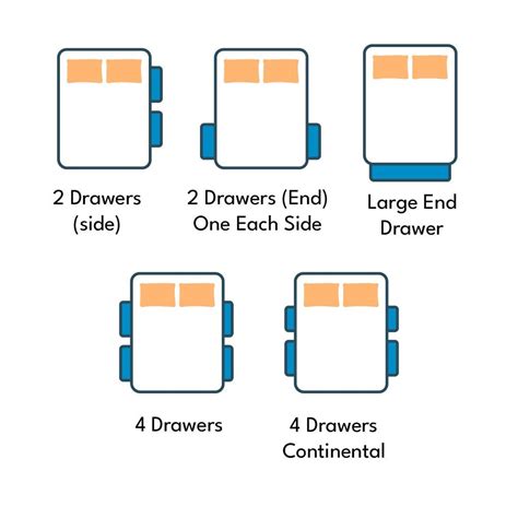 Traditional Open Coil Divan Bed With Mattress Midas Beds
