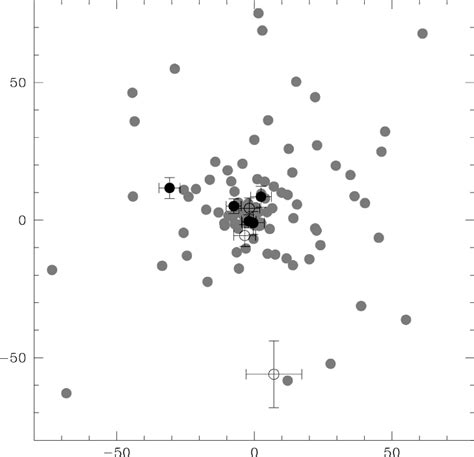 Proper Motions Of Stars Within 1 2 From The Center Of NGC 2453 The