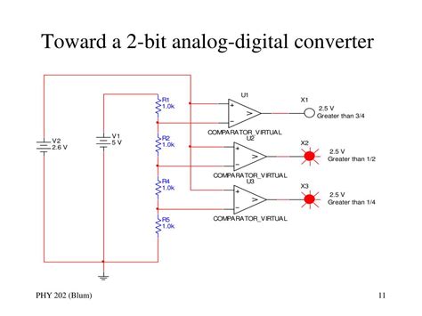 PPT Analog To Digital Converter And Multi Vibrators PowerPoint Presentation ID 3118971