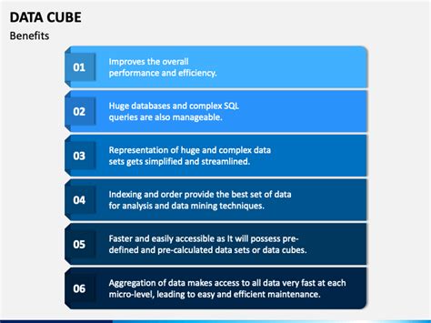 Data Cube PowerPoint And Google Slides Template PPT Slides