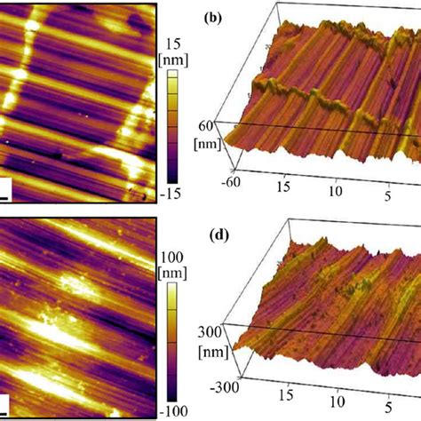 Effect Of Spindle Speed Feed Rate And Depth Of Cut On Surface