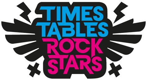 Numbots Times Tables Rock Stars Logo