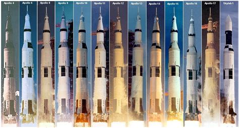 Saturn V Wikiwand
