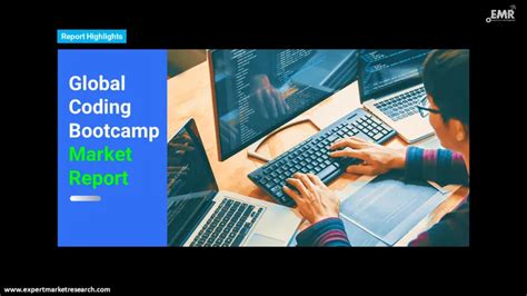 Coding Bootcamp Market Trends Size And Share 2034