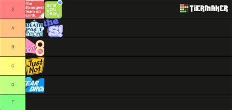 Tpot Teams Tier List Community Rankings Tiermaker