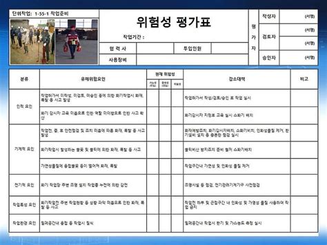 굴삭기 사용작업 위험성평가