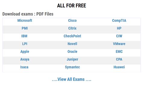 VCE To PDF Converter Tools Best We Tested In