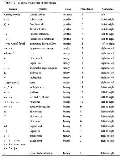 If Statement Multiple Conditions Programming Arduino Forum