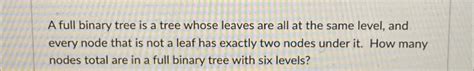 Solved A Full Binary Tree Is A Tree Whose Leaves Are All At