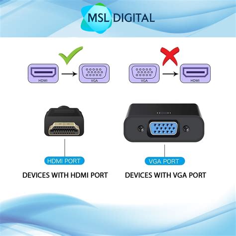 Laptop To Projector Through Vga Cable At David Cortes Blog