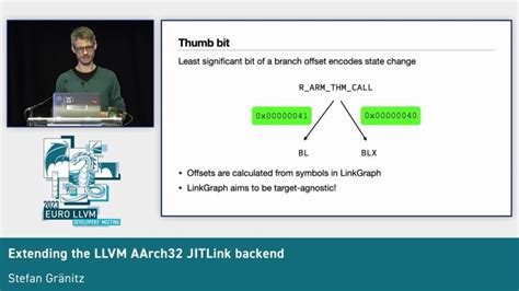 2023 Eurollvm Extending The Aarch32 Jitlink Backend Stefan Gränitz