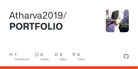 Github Atharva2019portfolio