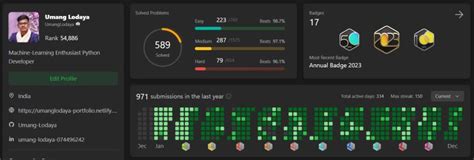 achieved annual badge 2023 on leetcode umang lodaya posted on the