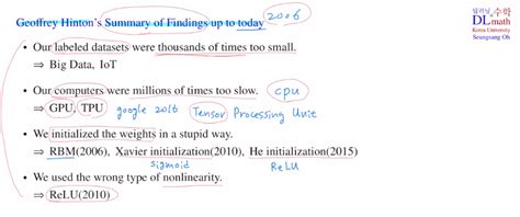 고려대학교 딥러닝 오승상교수님 10 Universal Approximation Theorem