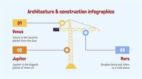 중학교 진로 기술 과목 6학년 건축과 건설 인포그래픽