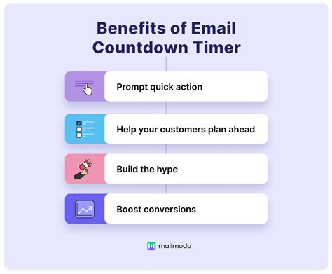 How To Add Countdown Timers In Email