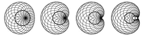Javascript Angularjs And D3js Geometric Example Stack Overflow