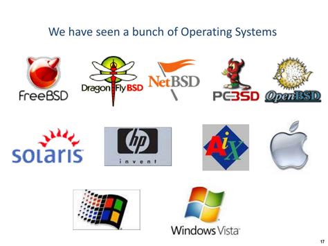 Ppt Course Introduction Introduction To Computer Systems Adapted From