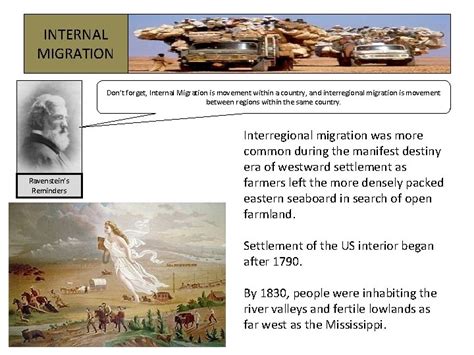 Internal Migration Patterns Internal Migration Dont Forget Internal