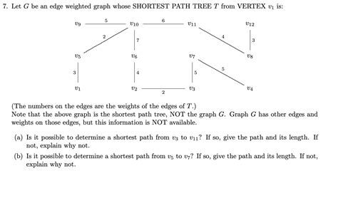 Solved Let G Be An Edge Weighted Graph Whose Shortest Path