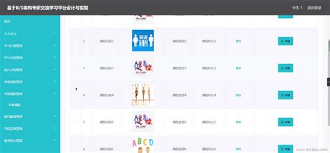 Java毕业设计bs架构考研交流学习平台设计与实现源码系统数据库lw文档调试运行bs架构 运行及开发环境 Csdn博客