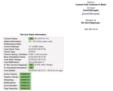 How To Create Nagios Plugins With Bash On CentOS DigitalOcean