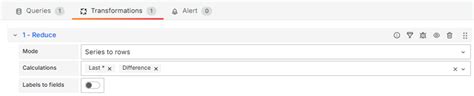 How To Calculate The Difference In Grafana Using Transformation Dashboards Grafana Labs