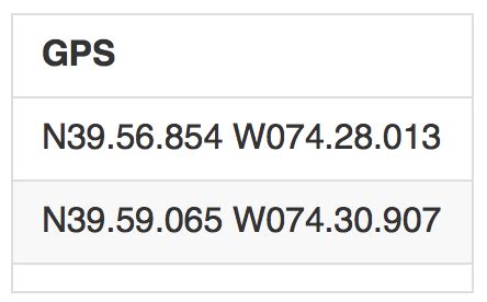 Can QGIS Plot Coordinates In Degrees Minutes Format Geographic Information Systems Stack Exchange