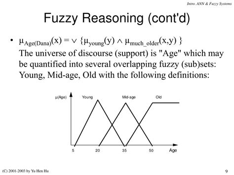 Ppt Lecture 31 Fuzzy Set Theory 3 Powerpoint Presentation Free