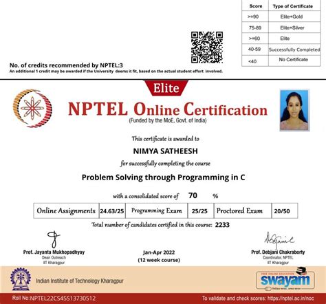 nptel onlinecertification problemsolving through programming in