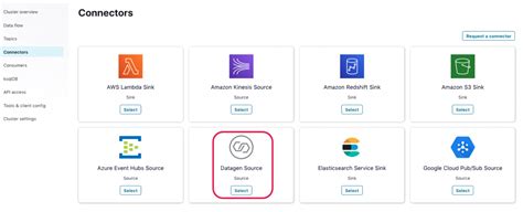 Real Time Serverless Ingestion Streaming And Analytics Using Confluent