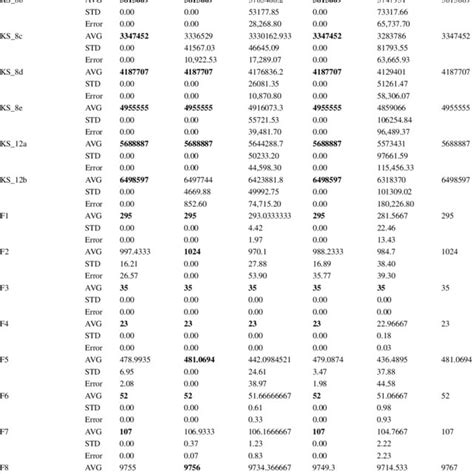 Classification Datasets Download Table