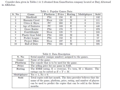 Solved Consider Data Given In Tables 1 And 2 Obtained From