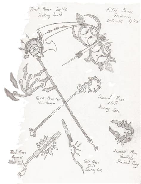 Hack Gu Epitaph Lost Weapons By Xxshadow Nekoxx On Deviantart