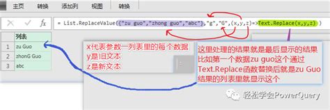Python 列表元素 替换函数314 列表替换函数listreplacevaluelistremovematchingitems
