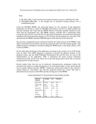 GENERIC SOPC PLATFORM FOR VIDEO INTERACTIVE SYSTEM WITH MPMC CONTROLLER PDF