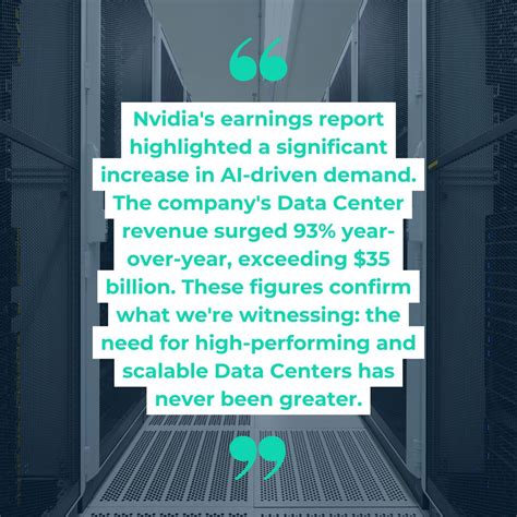 Ai Datacenters Infrastructure Luxembourg Tech Aiinfrastructure Luxconnect S A