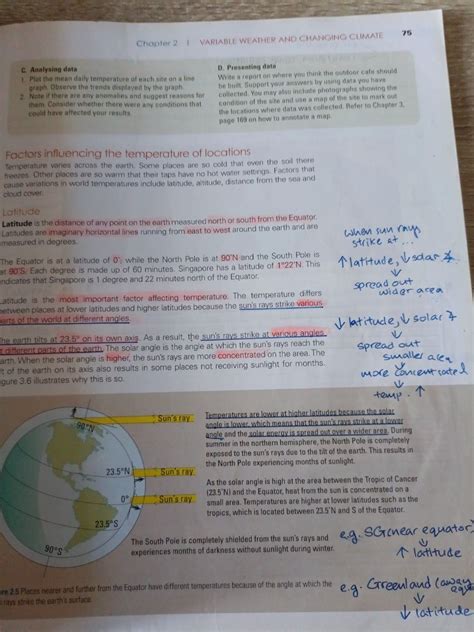 Elective Geography Textbook Hobbies And Toys Books And Magazines