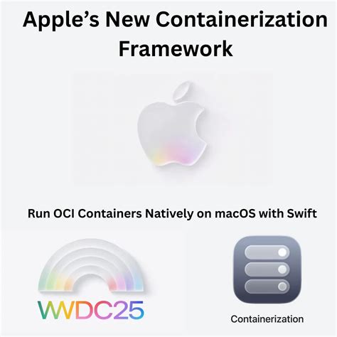 Securing Communication Between Applications A Dive Into Mutual Tls By Simardeep Singh Medium