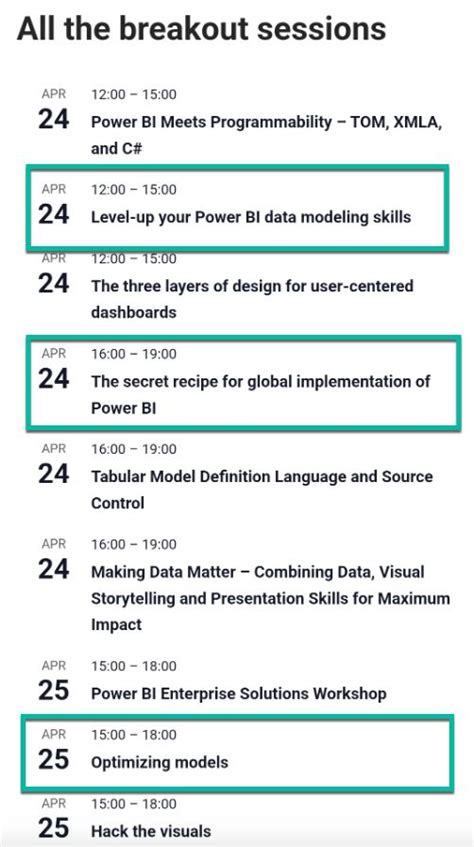 Power Bi Cruise On Linkedin Datamodeling Powerbi Learning Data