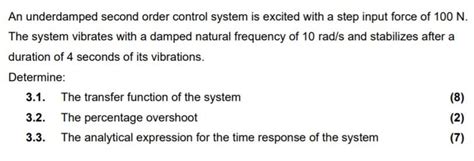 Solved An Underdamped Second Order Control System Is Excited