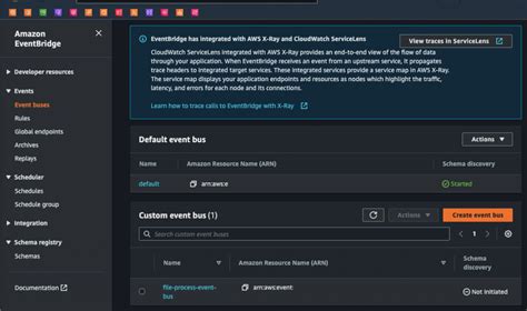 Event Routing With Amazon Eventbridge Arda Çetinkaya
