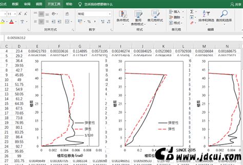 Abaqus 编程 软件 弹塑性 Abaqus Disp Post Abaqus 后处理工具disp篇 崔济东的博客