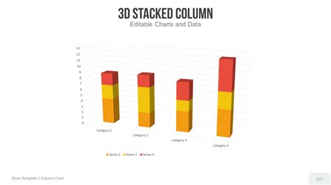 Column Chart Editable Chart Presentation Templates GraphicRiver
