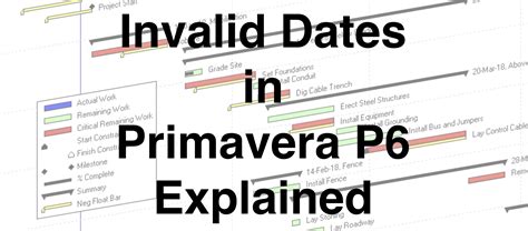 Video Invalid Dates In Primavera P6 Explained Ten Six