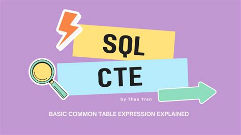SQL CTE Guidelines For Creating And Using CTE With Synttax OFF