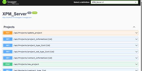 An Aspnet Core Web Api To Access And Manipulate Project Data Using Ef