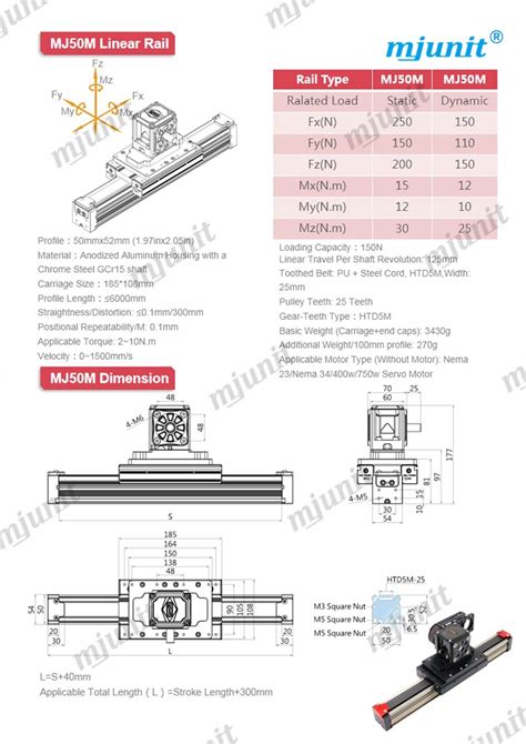 Mjunit 50m Synchronous Belt Guide Rail Linear Module Xy Cross