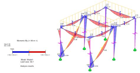 Revit 2023 New Possibilities For Structural Engineers Autodesk